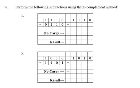 Solved Vi Perform The Following Subtractions Using The 2s