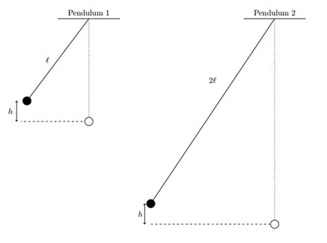 Solved Really Confused With These Physics Questions Since We Chegg
