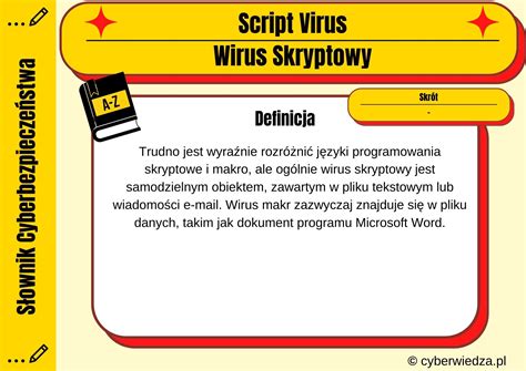 Script Virus Wirus Skryptowy CyberWiedza pl Cyberbezpieczeństwo bez tajemnic