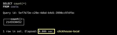 Clickhouse Local Vs Duckdb On Two Billion Rows Of Costs Vantage