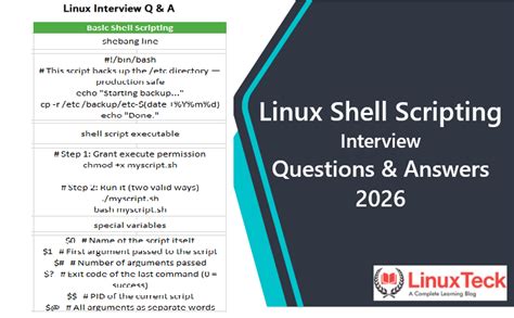Linux Shell Scripting Interview Questions 2026 — Master Bash Fast