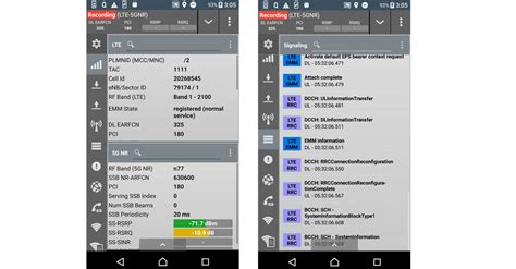 Rohde And Schwarz Mobile Network Testing On Linkedin The Progress Of The