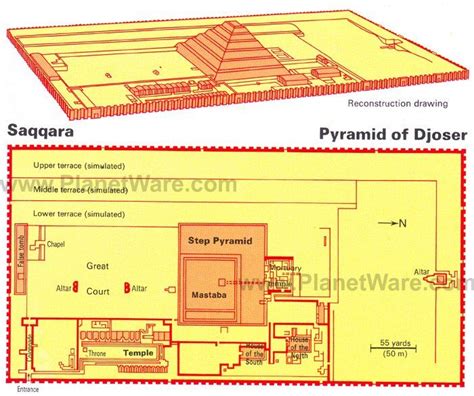 Giza Necropolis Map