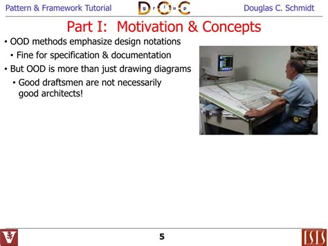 Ppt Object Oriented Patterns And Frameworks Powerpoint Presentation