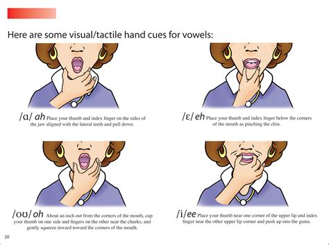 Kaufman Apraxia Workout Book Speech Therapy Materials For Cas