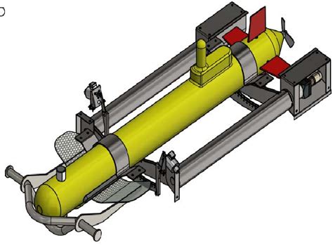 Figure 1 From The Parametric Transfer Function Of The Non Stationary