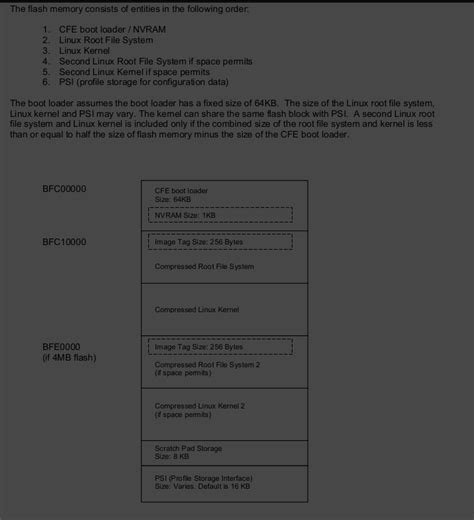 Reverse Engineering Router Firmware Tp Link Td W8970 Tech Antidote