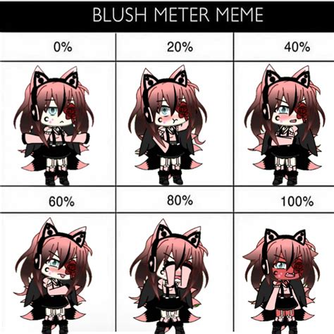 Blush Meter Meme Gacha Life