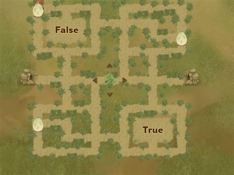 Serial And Parallel Data Transfer Persecución En El Laberinto