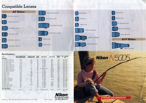 The Chens: The User’s Review: Nikon N5005 (F-401X) released in 1991