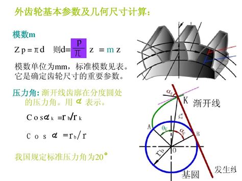 齿轮基本参数传动啮合原理word文档在线阅读与下载无忧文档