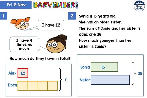 Bar Modeling Mathematics Learning And Technology