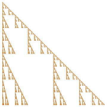 Creating Fractals V Iterated Function Systems I Creativity In Mathematics