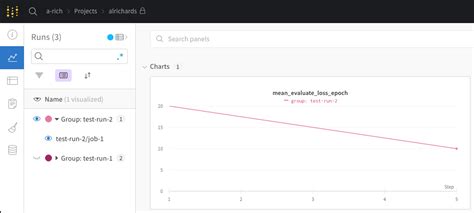 Q How To Avoid Data Averaging When Logging To Metric Across Multiple