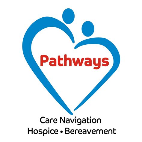 Pathways Contact