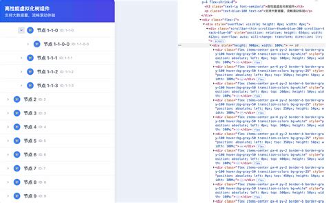 React探索高性能tree树组件实现——react Window、react Vtree Csdn博客