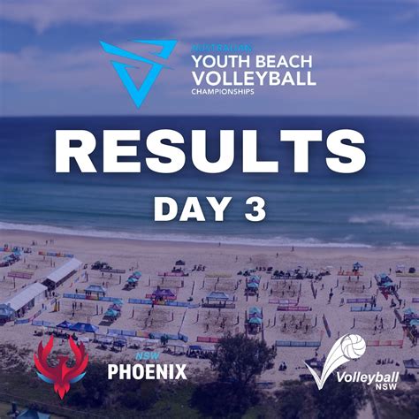 Nsw Phoenix Nswphoenix • Instagram Photos And Videos