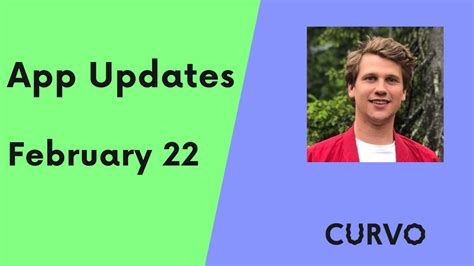 Thomas Ketchell On Linkedin Indexinvesting Etfs