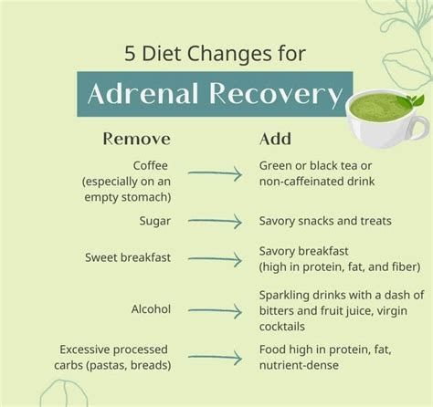 Cortisol Reduction Diet 10 Proven Ways To Lower Your Stress Hormone