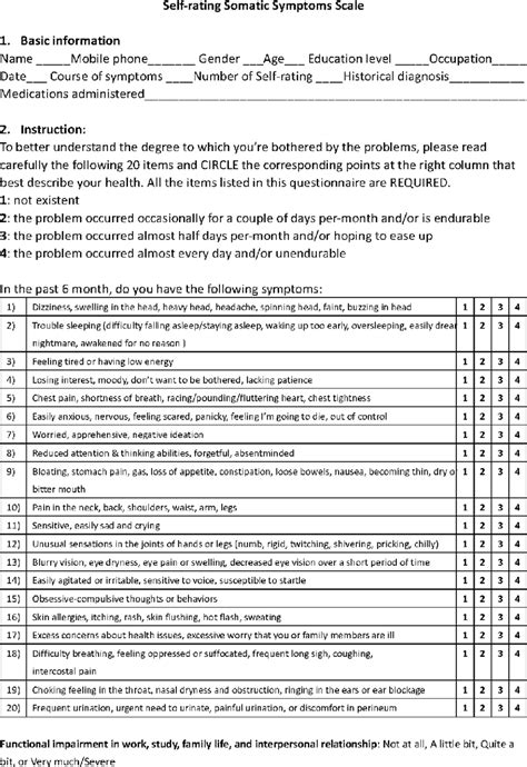 The Somatic Symptom Scale China Download Scientific Diagram