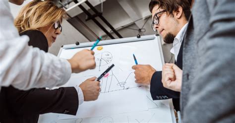 How Project Management Is Essential For Web Development Tunelab Posted On The Topic Linkedin