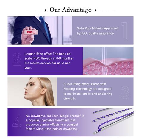 Buy Wholesale China Pdo Thread Lift Abdominal Medical Suppliers Non