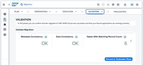 Migrate To SAP HANA Cloud From SAP HANA Platform SAP Tutorials