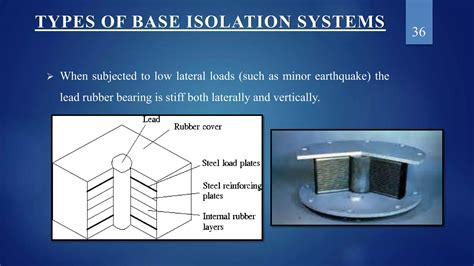Base Isolation Of Structures Pptx