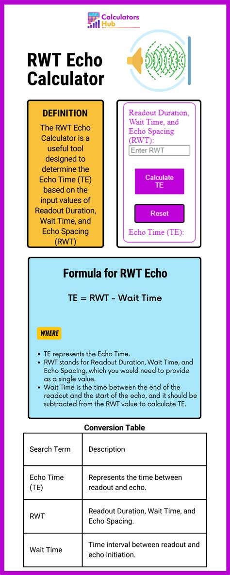 Rwt Echo Calculator Online