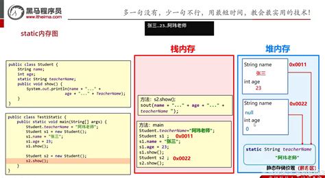Java学习笔记三 Static工具类学习java的方法 Csdn博客