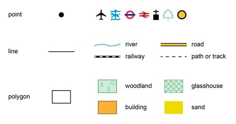 What Is Cartography Blog Os
