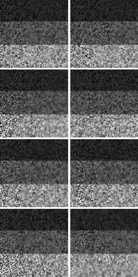 Figure 3 From This Article Has Been Accepted For Publication In A