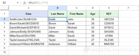 Google Sheets Function: SPLIT