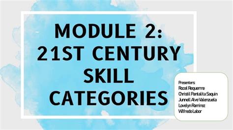 Pptmodule 2 Group 2pptx