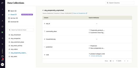 Integrating Actioniq With Databricks Databricks Blog