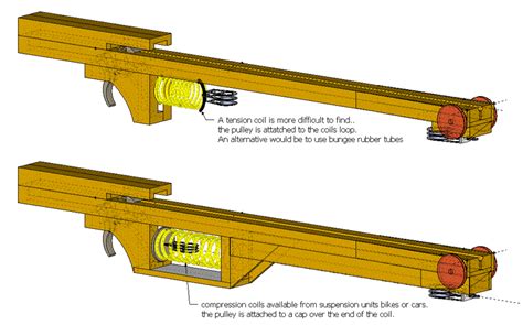 New Speargun Trigger Design With Safety Knob Artofit