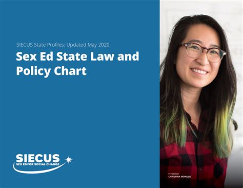Sex Ed M4l National Usa