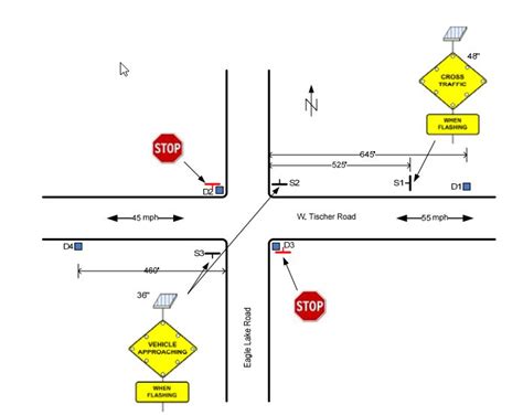 Intersection Conflict Warning Systems Carmanah