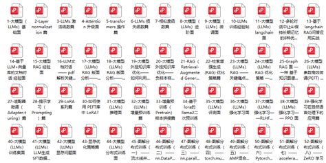 大模型算法工程师面试题，看这一篇就够了！大模型算法工程师面试问题 Csdn博客