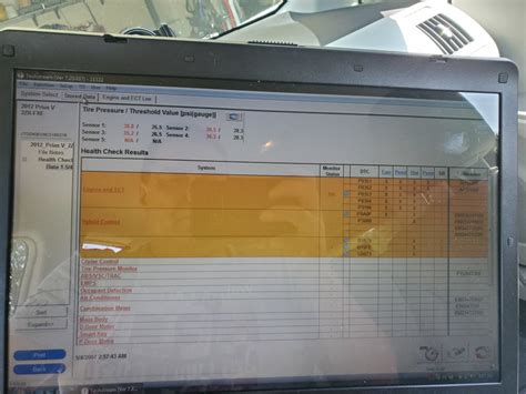 2012 Prius V Hybrid System Warning And Ignition Error Codes Priuschat