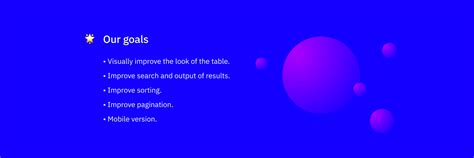Database Table Redesign Improvement On Behance