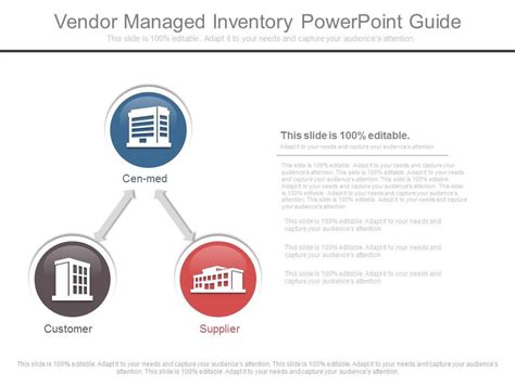 Vendor Managed Inventory Powerpoint Guide