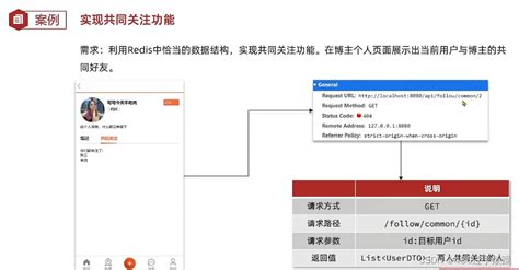 Redis——实现关注与取关等功能关注 功能实现 Csdn博客 Redis——实现关注与取关等功能关注 功能实现 Csdn博客