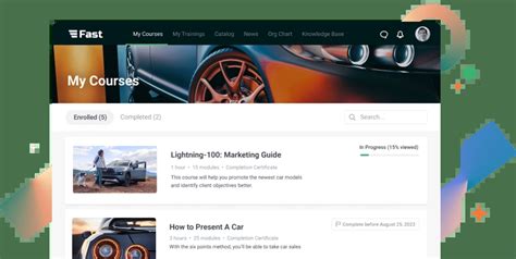 Desvendando Os Segredos Do Treinamento Online Com O Ispring Learn Lms