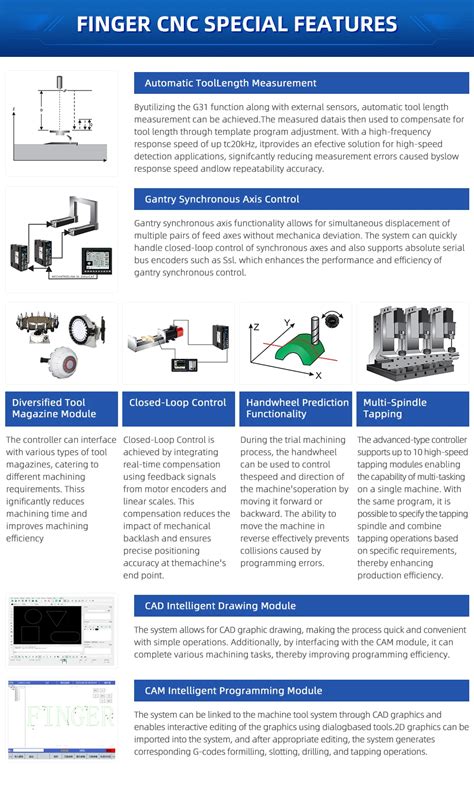Finger CNC Controller Precision Milling Solutions
