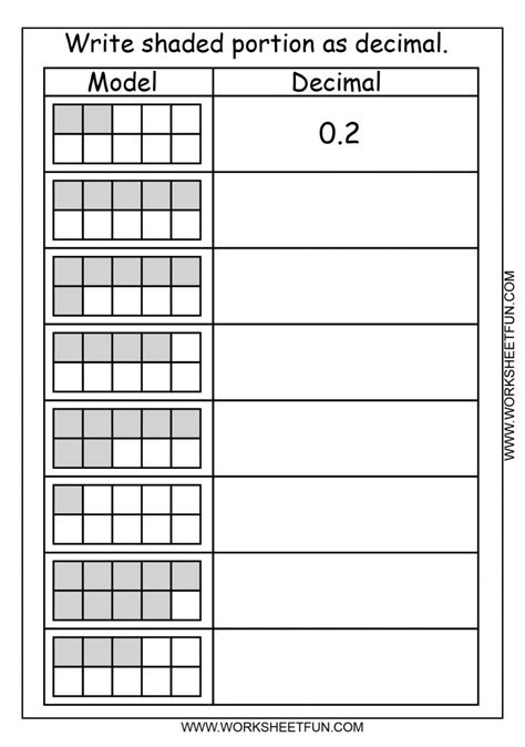 Model Decimal Printable Worksheets Math Teaching Math Math