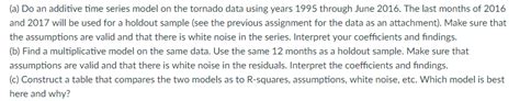 A Do An Additive Time Series Model On The Tornado