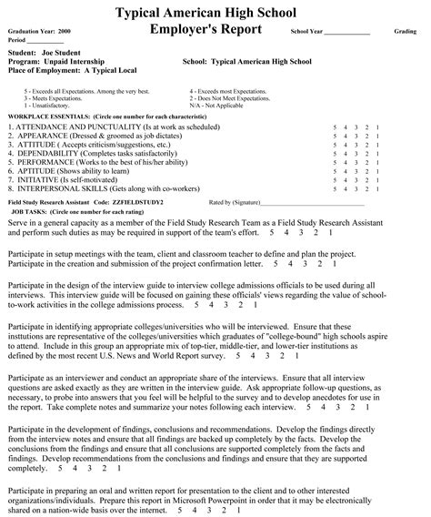 Authentic Assessment Work Based Learning Agreements And Academic Learning Agreements