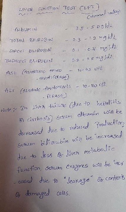 Lft Normal Values Youtube