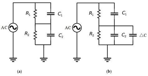 Method To Evaluate The Resistancecapacitance Voltage Divider And